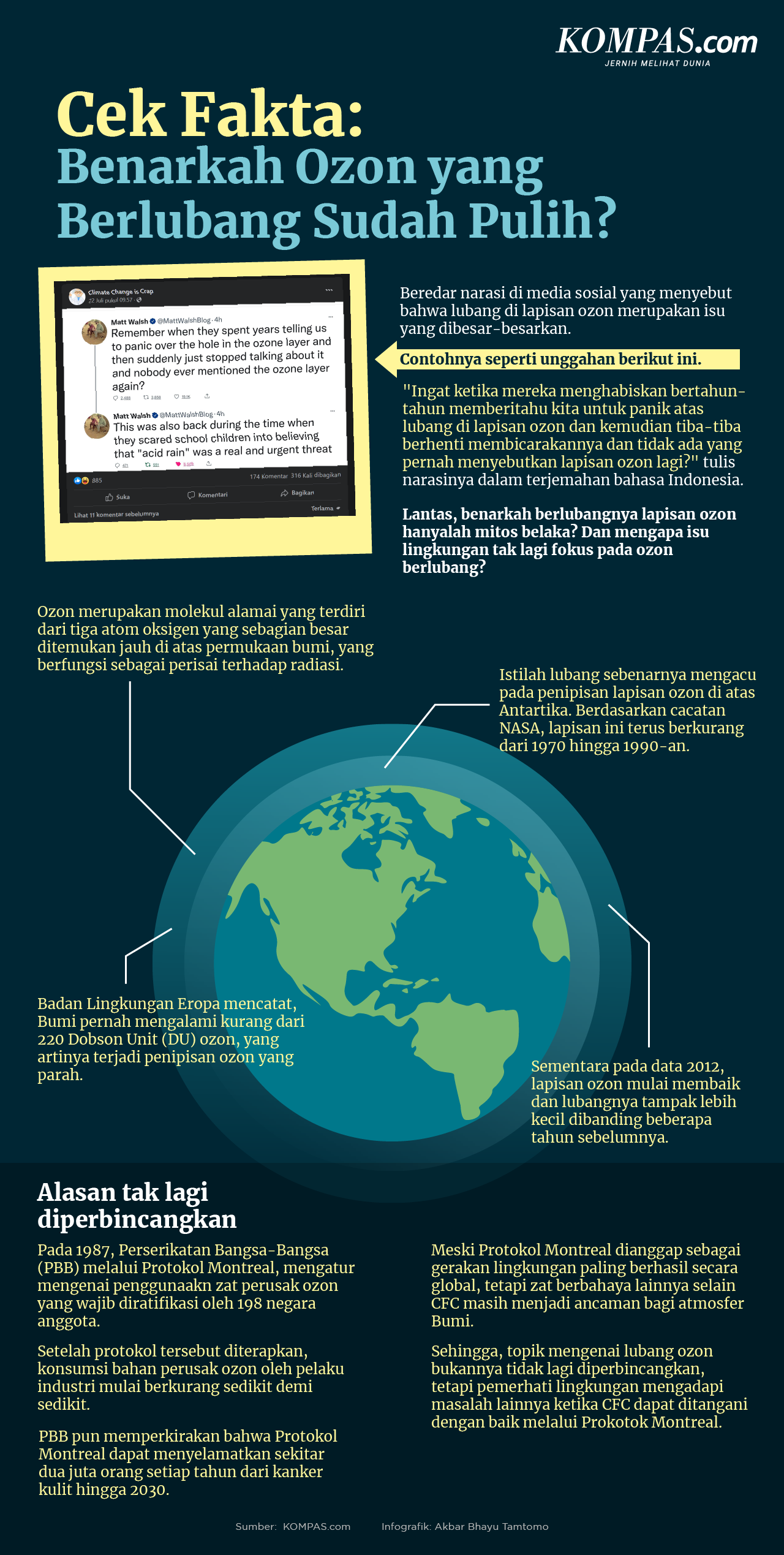 INFOGRAFIK: Benarkah Lapisan Ozon Sudah Pulih, Pelubangannya Bukan Lagi Ancaman?