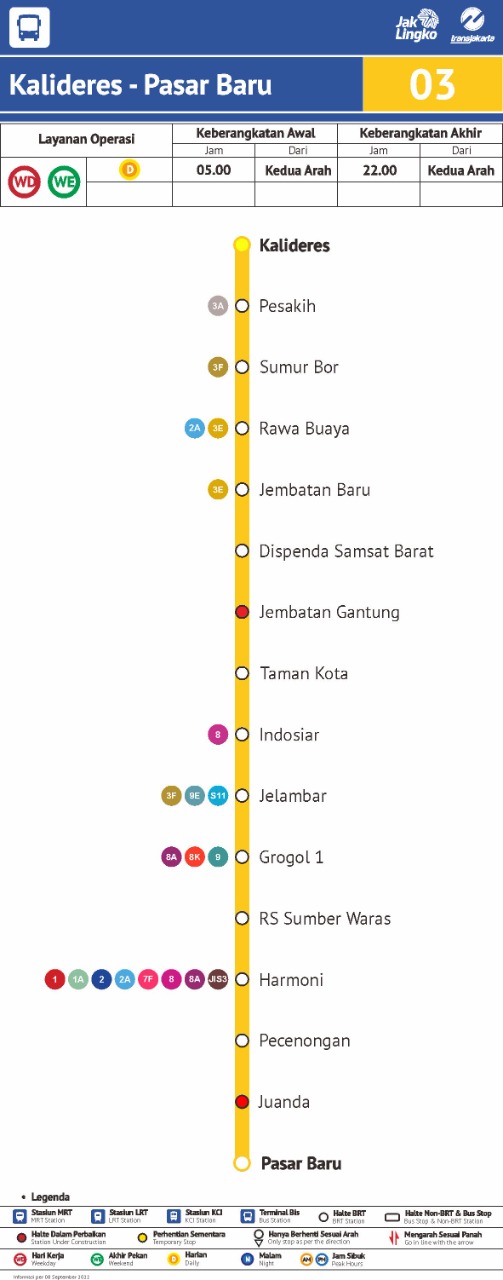Rute Transjakarta 3 Kalideres-Pasar Baru