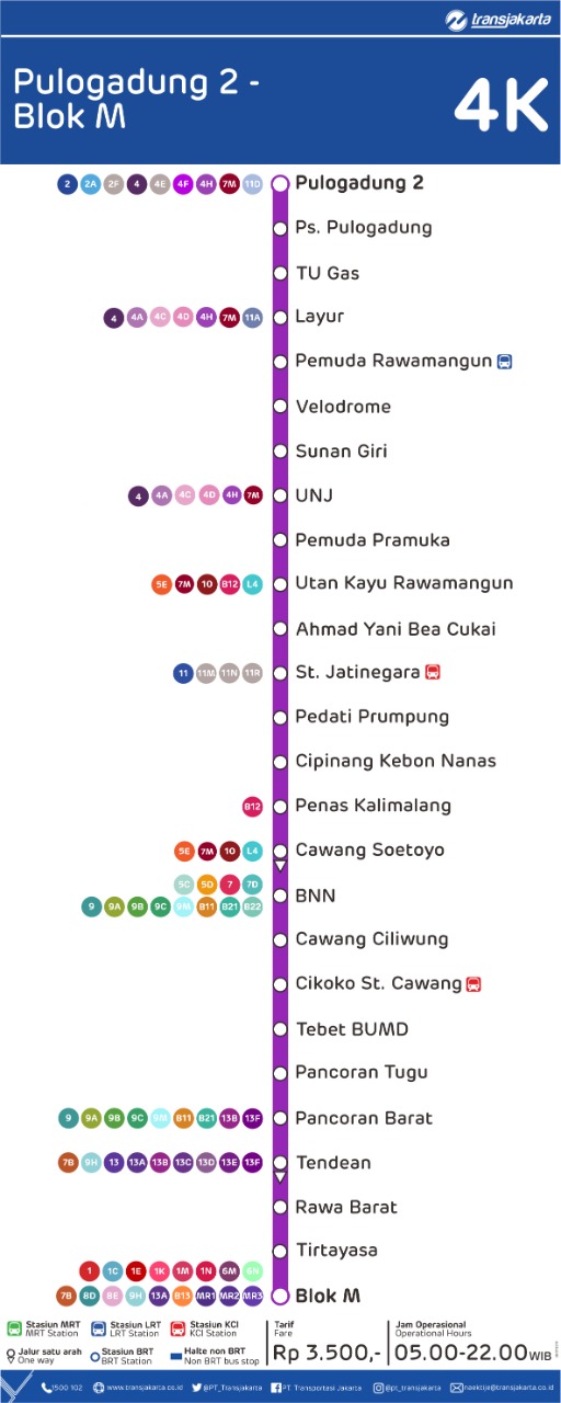 Rute Transjakarta 4K Pulogadung 2-Blok M