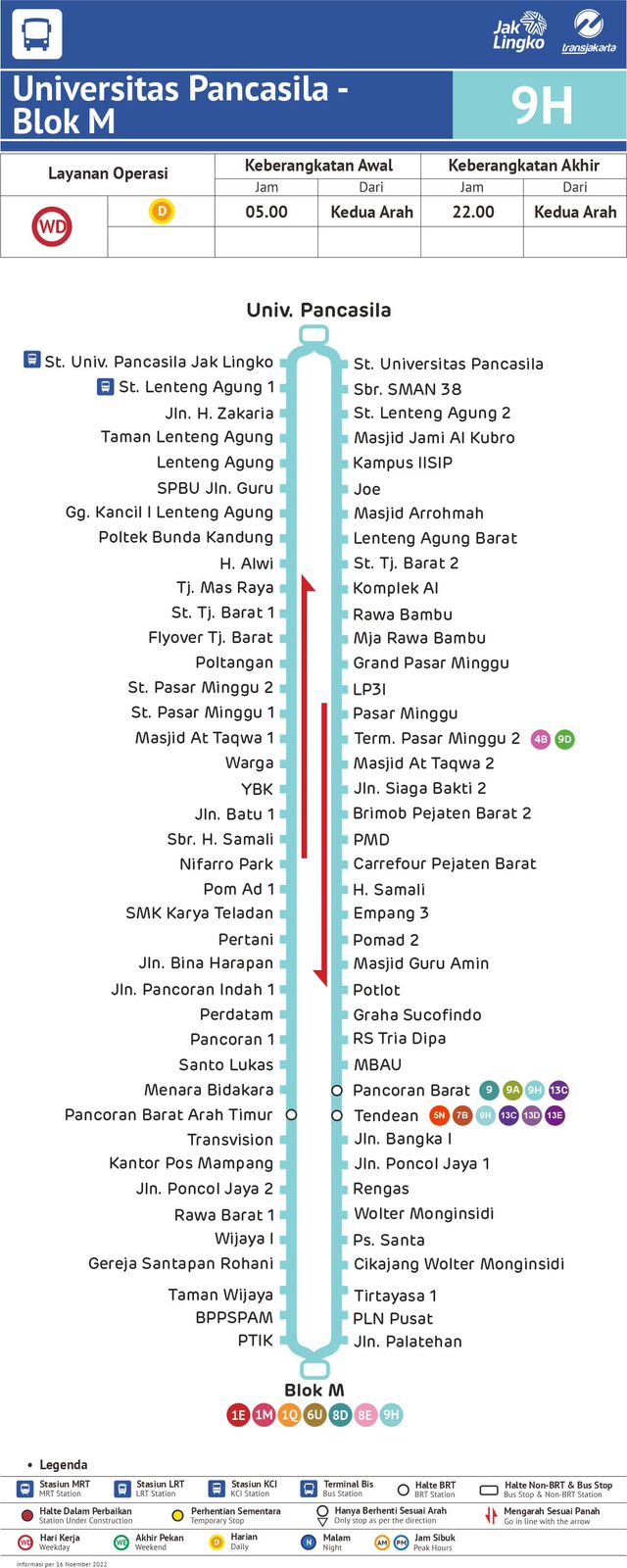 Rute Transjakarta 9H Blok M-Universitas Pancasila