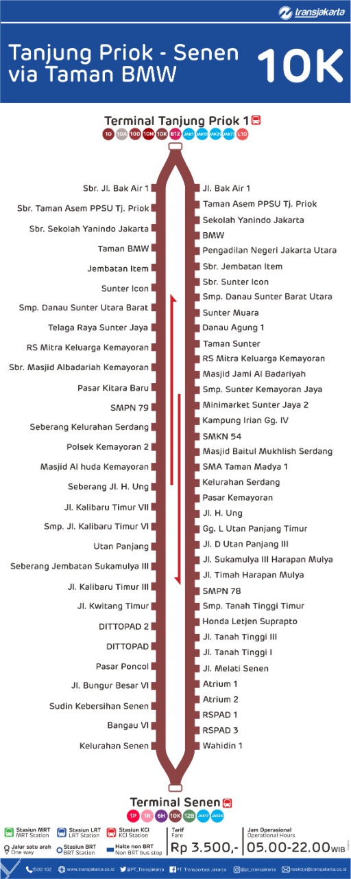 Rute Transjakarta 10K Tanjung Priok-Senen