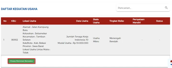 Cara Mengurus SIUP Perorangan Online