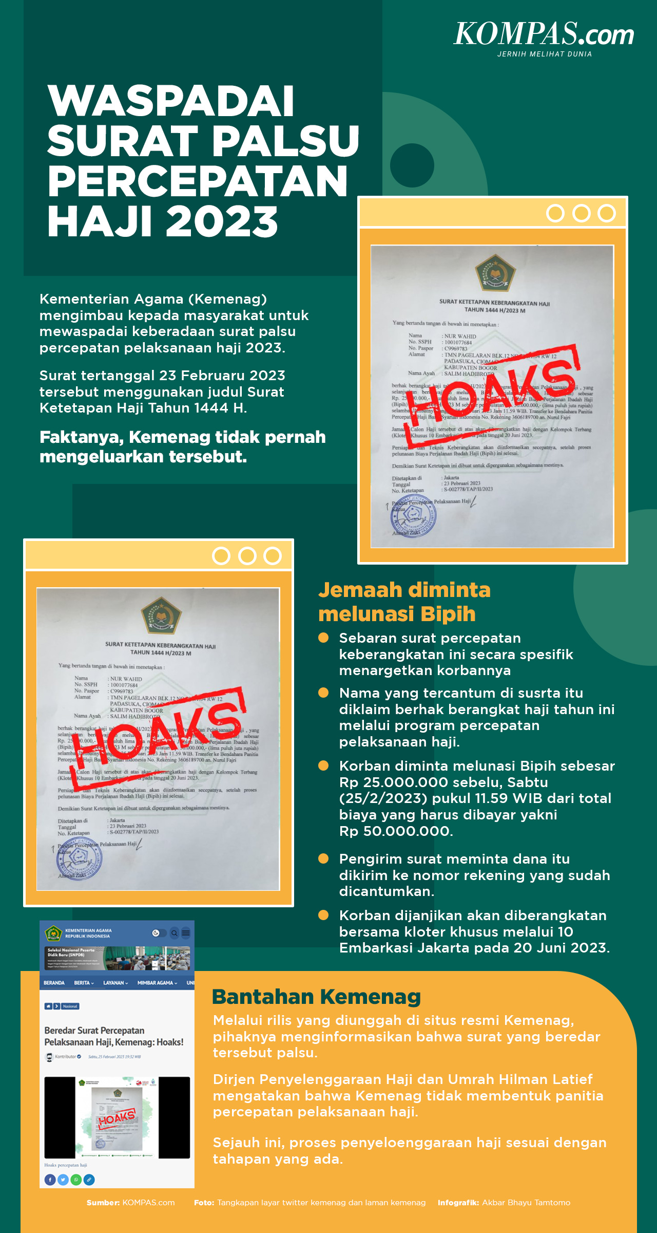 INFOGRAFIK: Waspadai Surat Palsu Percepatan Ibadah Haji 2023