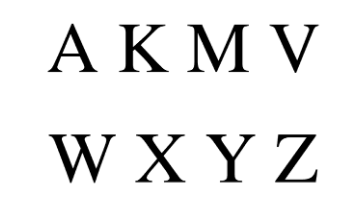 4 Karakter Huruf pada Tipografi