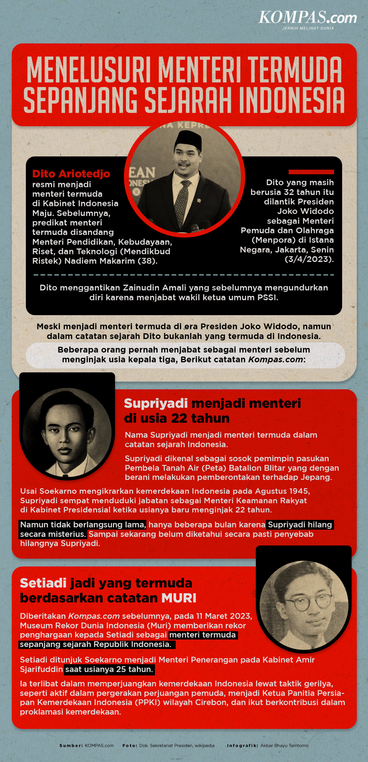 Apa yang Dimaksud dengan Generasi Emas 2045?