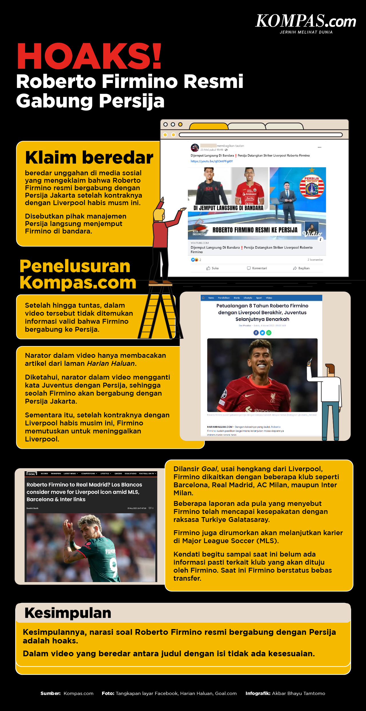 INFOGRAFIK: Hoaks! Roberto Firmino Bergabung dengan Persija