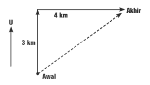Jawaban Soal Seorang Anak Mengendarai Sepeda Menempuh Jarak 100 Meter ...