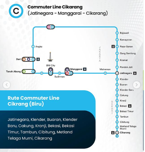 Peta Rute Commuter Line Cikarang dan Bekasi
