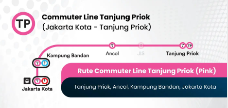 Peta Rute Commuter Line Tanjung Priok