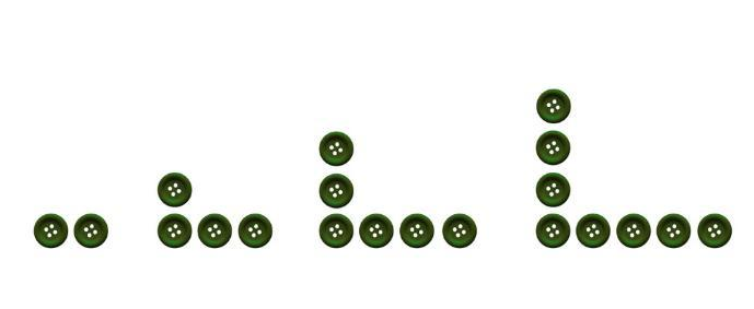 Cara Mencari Suku Ke-12 pada Pola Gambar Kancing