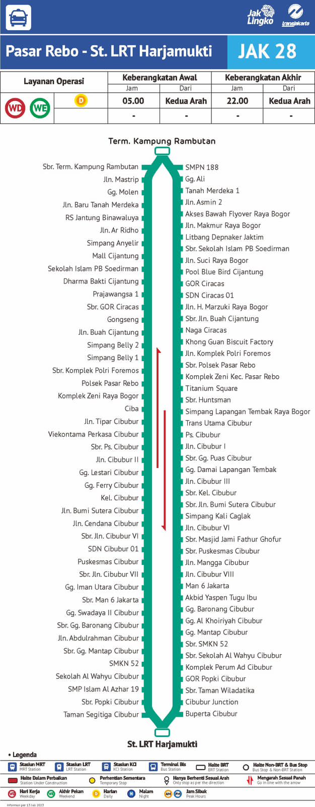 Rute Mikrotrans JAK28 Pasar Rebo-Stasiun LRT Harjamukti