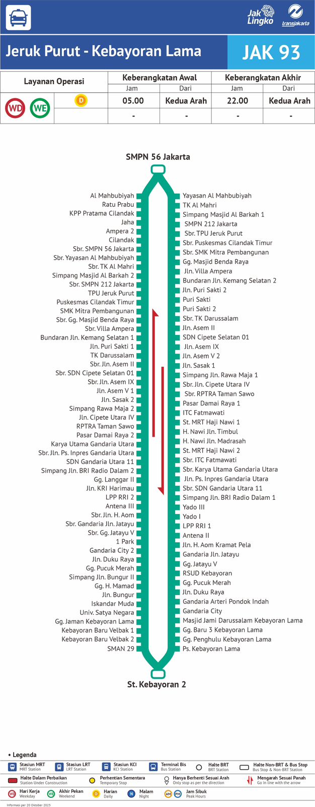 Rute Mikrotrans JAK93 Jeruk Purut-Kebayoran Lama