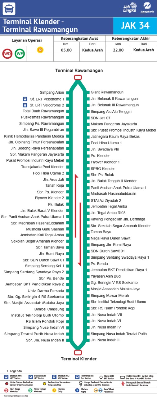 Rute Mikrotrans JAK34 Klender-Rawamangun