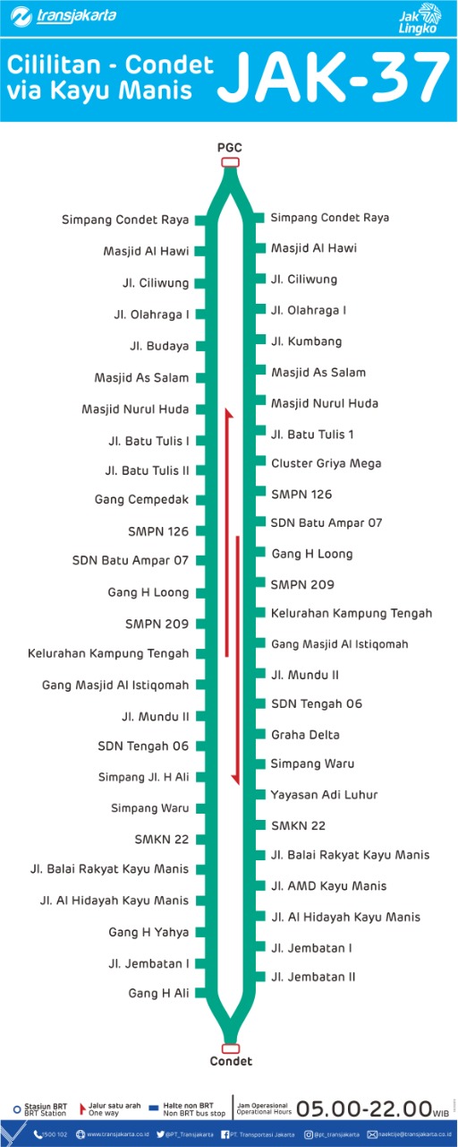 Rute Mikrotrans JAK37 Cililitan-Condet via Kayu Manis