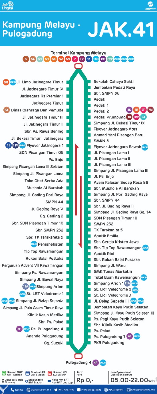 Rute Mikrotrans JAK41 Kampung Melayu-Pulogadung