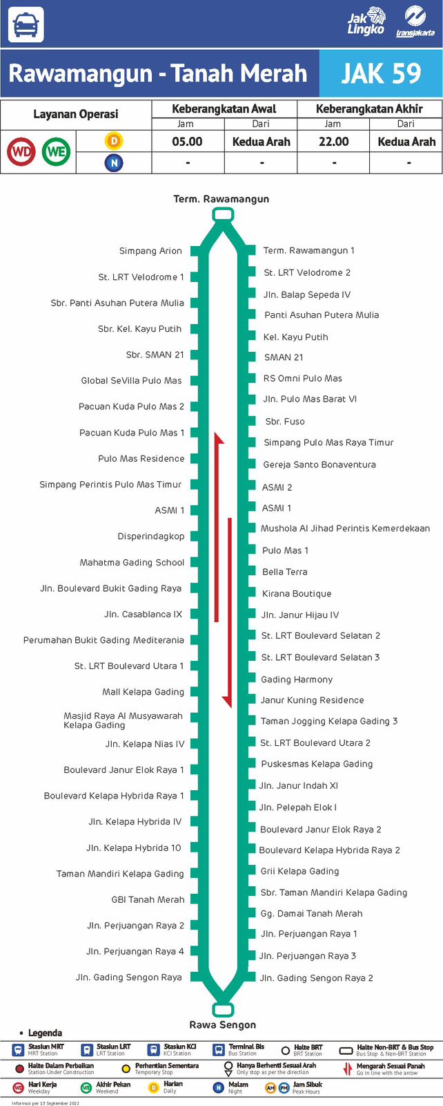 Rute Mikrotrans JAK 59 Rawamangun-Tanah Merah