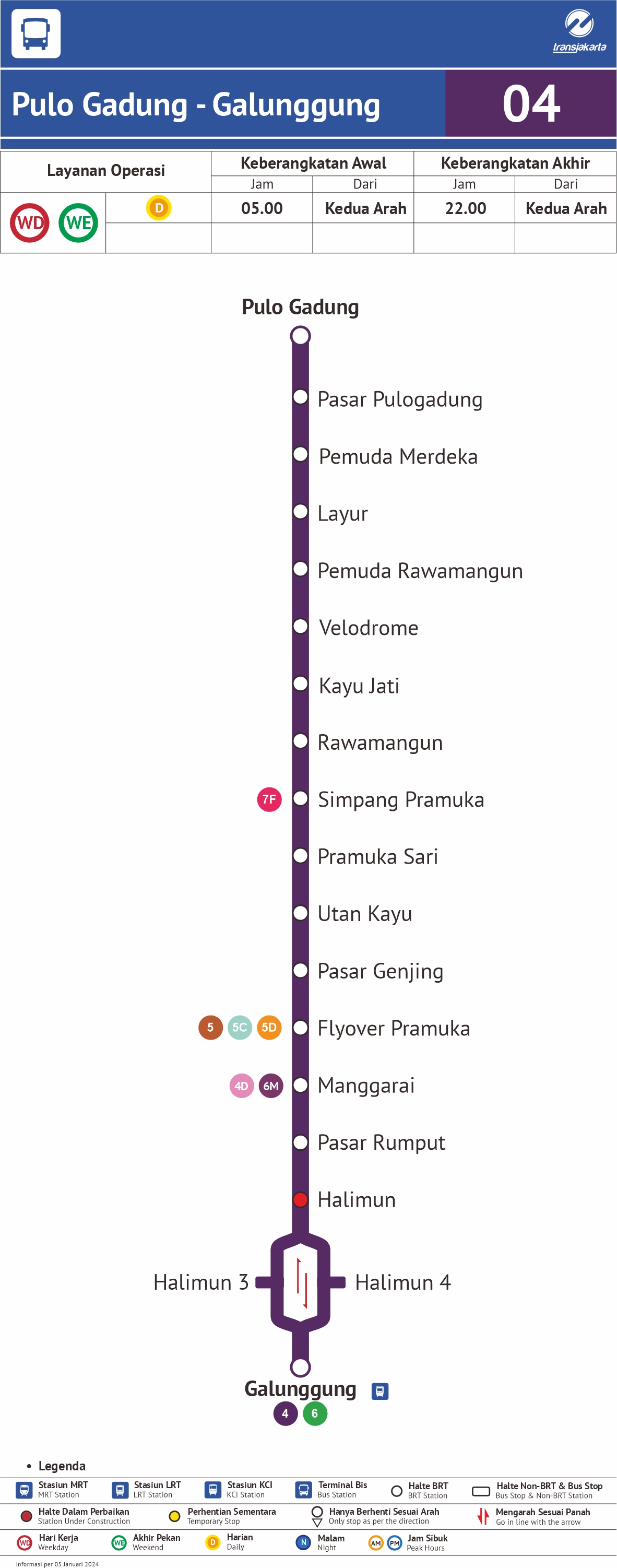 Rute Transjakarta 4 Pulo Gadung-Galunggung