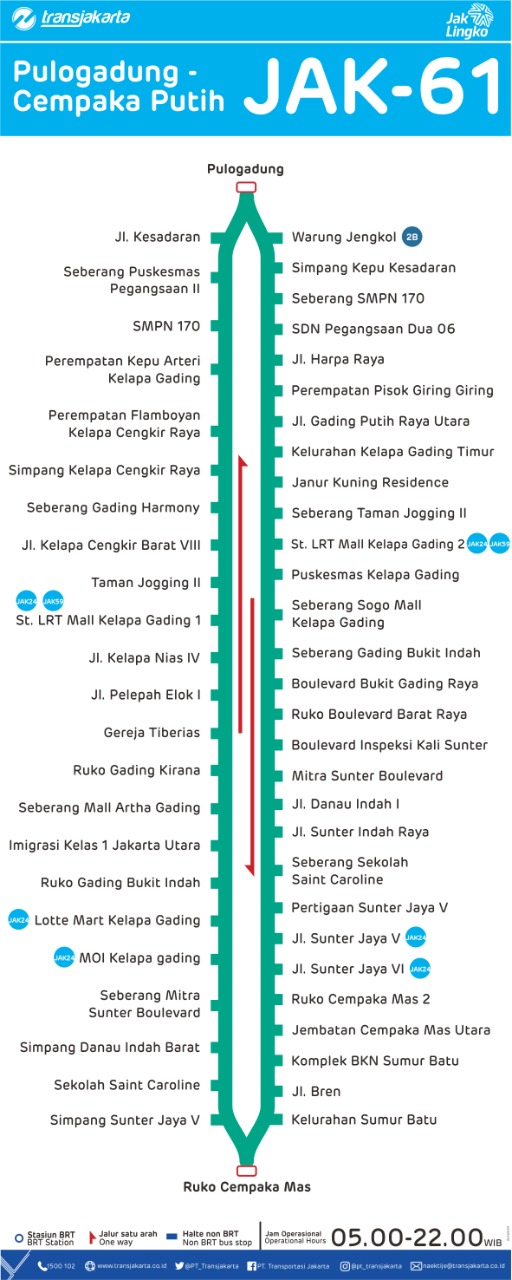 Rute Mikrotrans JAK 61 Pulogadung - Cempaka Putih