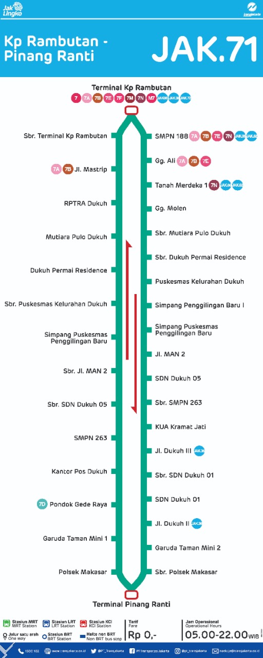 Rute Mikrotrans JAK 71 Kampung Rambutan - Pinang Ranti