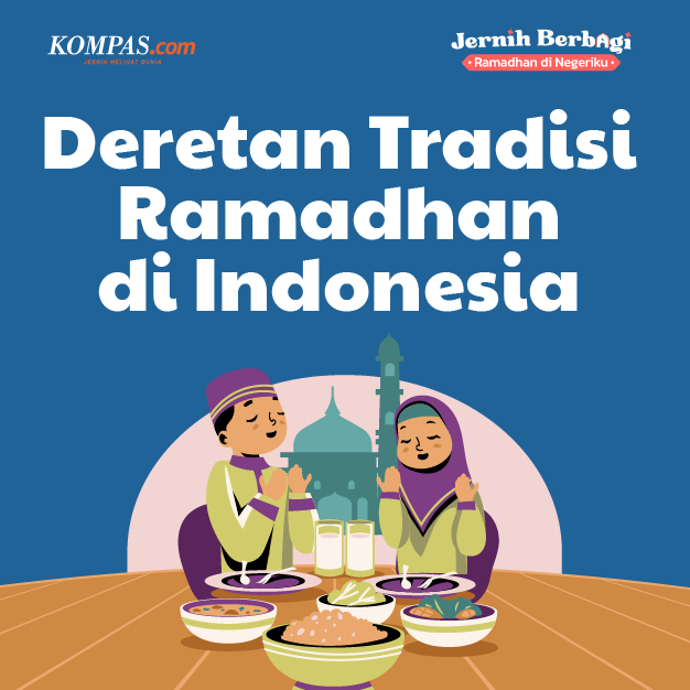 Deretan Tradisi Ramadhan di Indonesia - Kompas.com