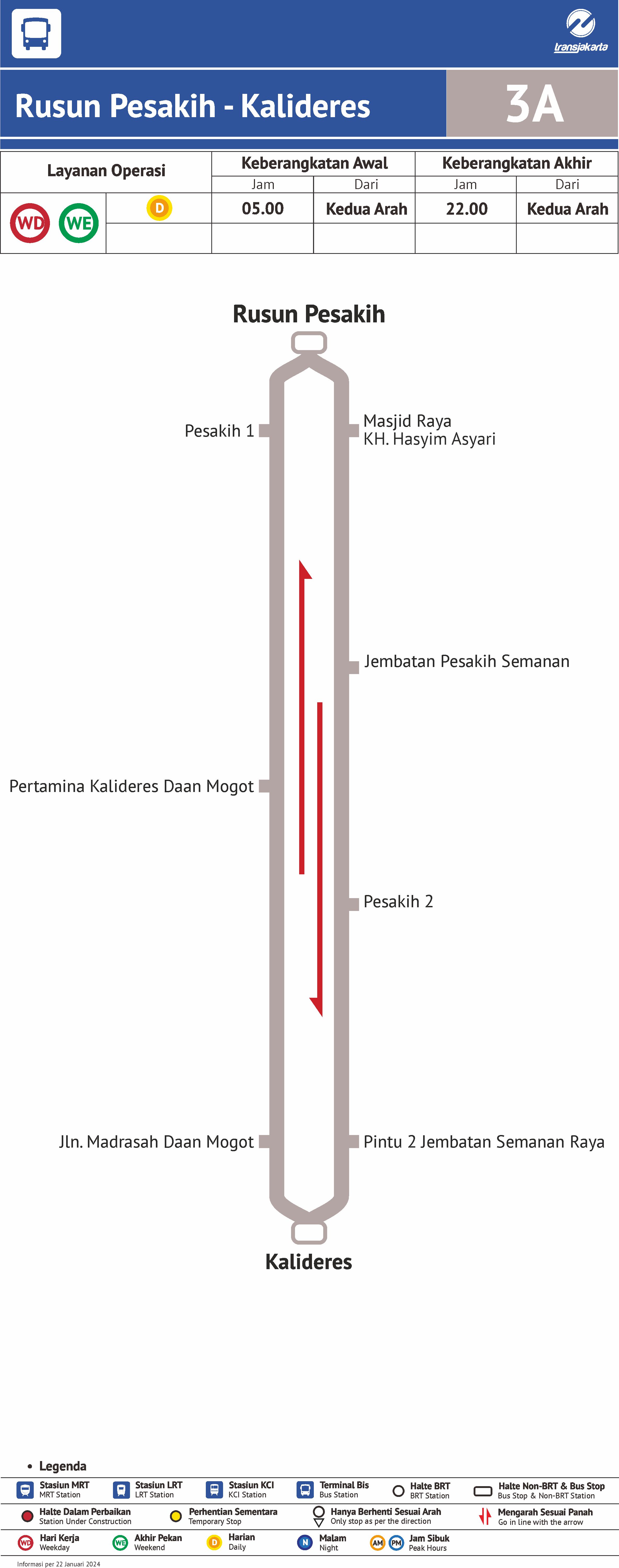 Rute Transjakarta 3A Rusun Pesakih - Kalideres