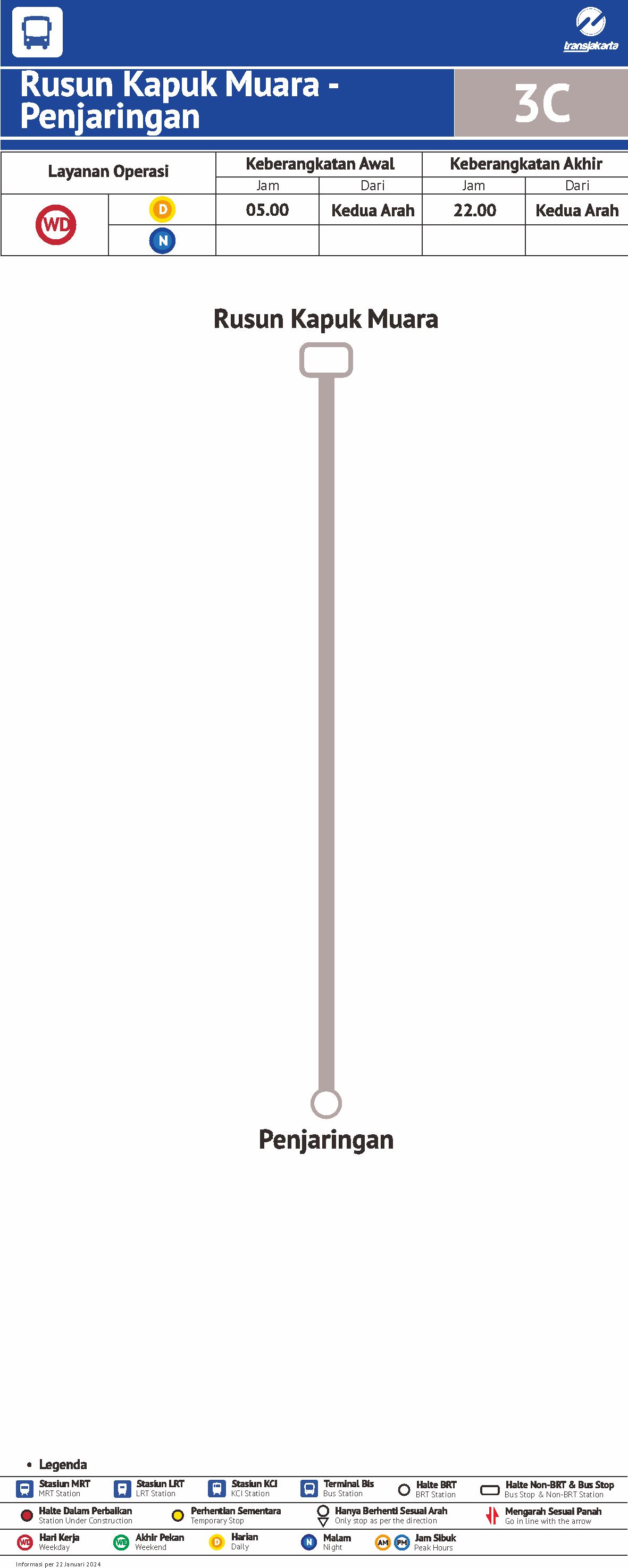 Rute Transjakarta 3C Rusun Kapuk Muara-Penjaringan