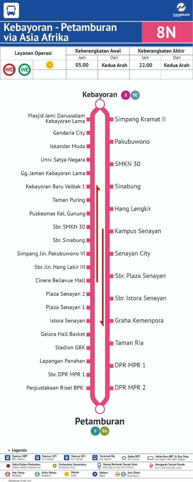 Rute Transjakarta 8N Kebayoran - Petamburan via Asia Afrika