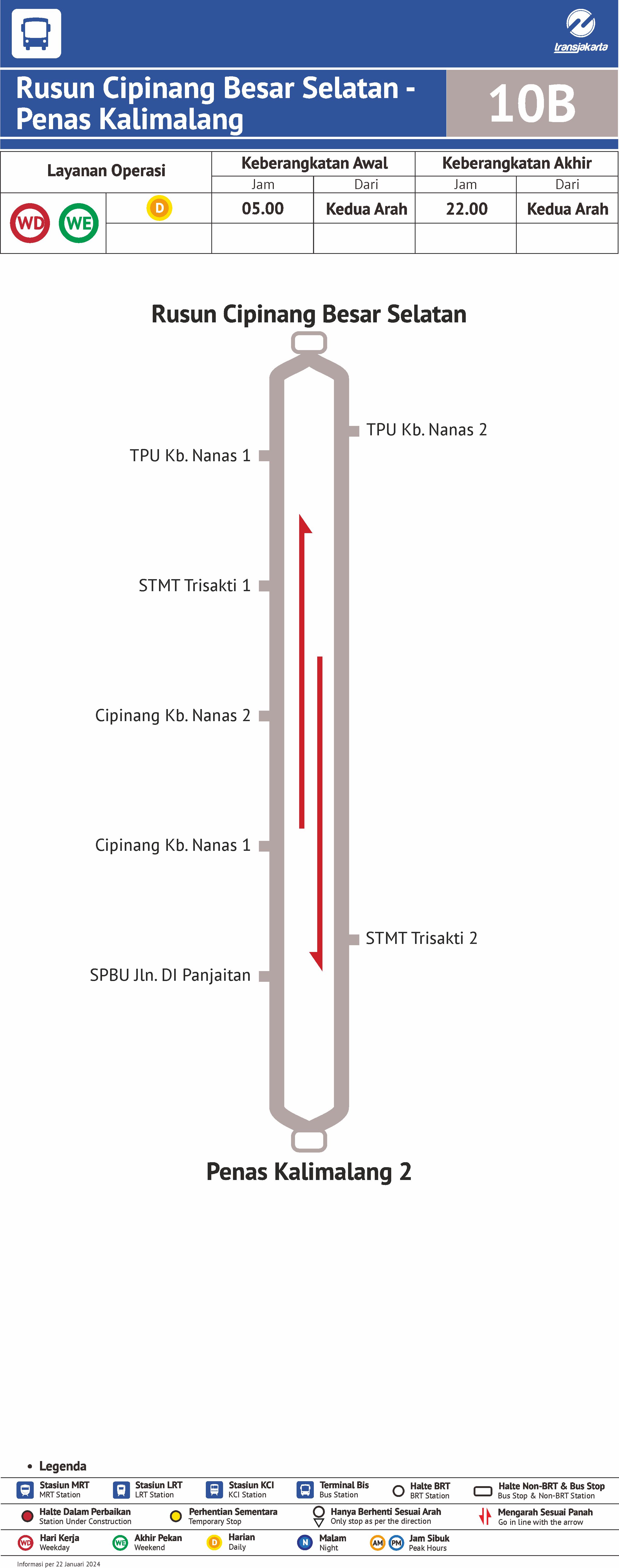 Rute Transjakarta 10B Cipinang Besar Selatan-Kalimalang