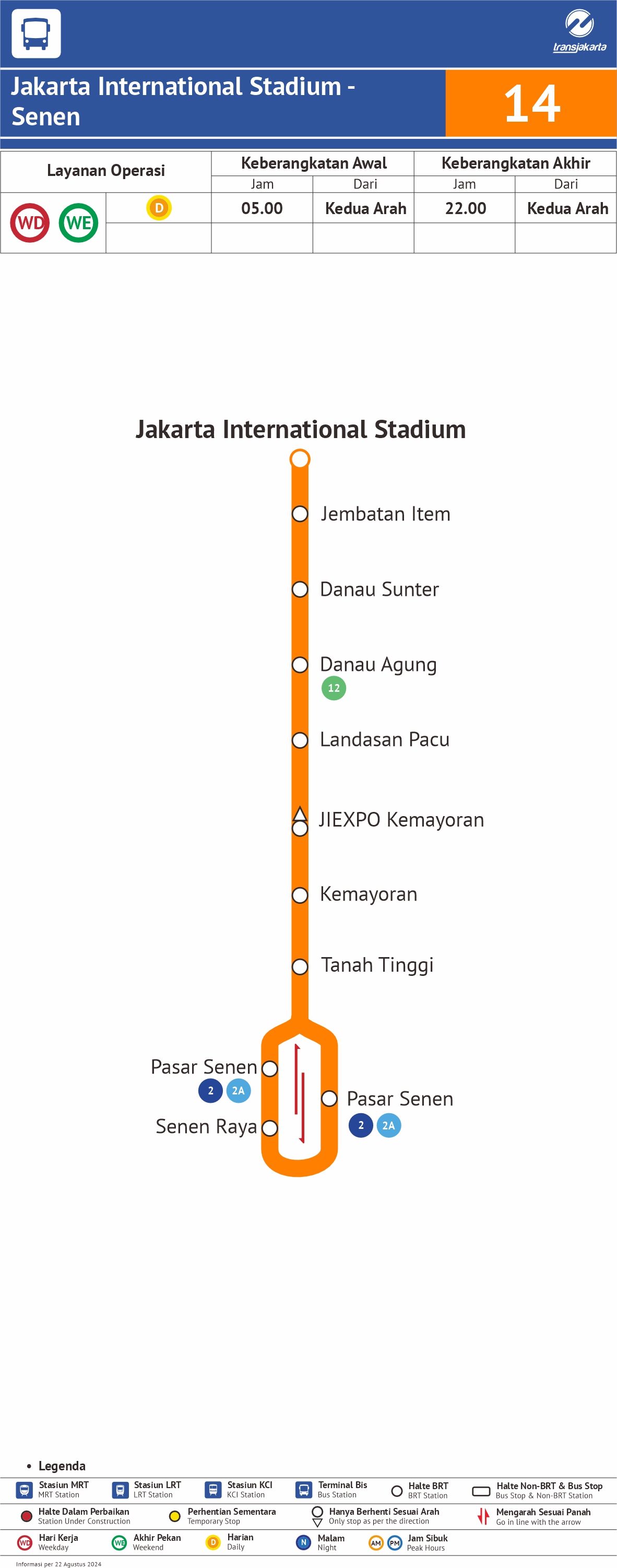 Rute Transjakarta Koridor 14 JIS-Senen