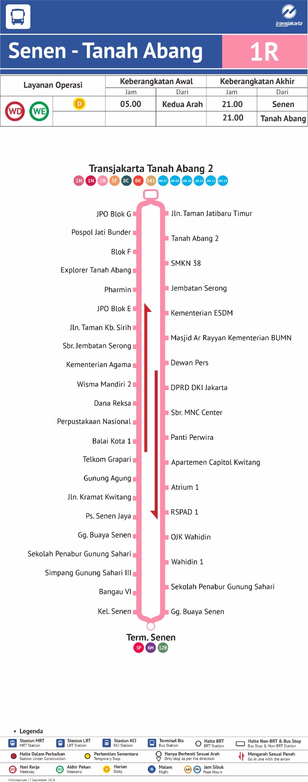 Rute Transjakarta 1R Senen-Tanah Abang