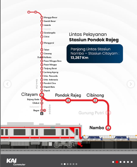 Stasiun Pondok Rajeg Beroperasi, Ini Peta Rute KRL Jakarta Kota-Nambo ...