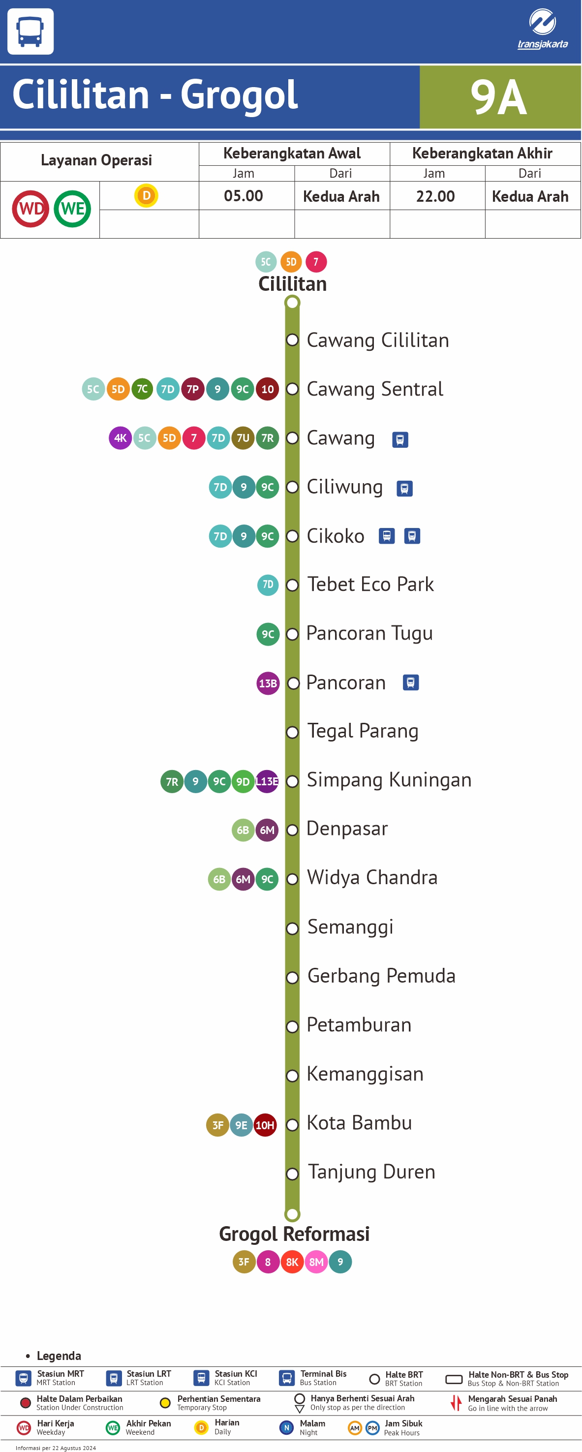 Rute Transjakarta 9A (Cililitan - Grogol) dan Jam Operasionalnya
