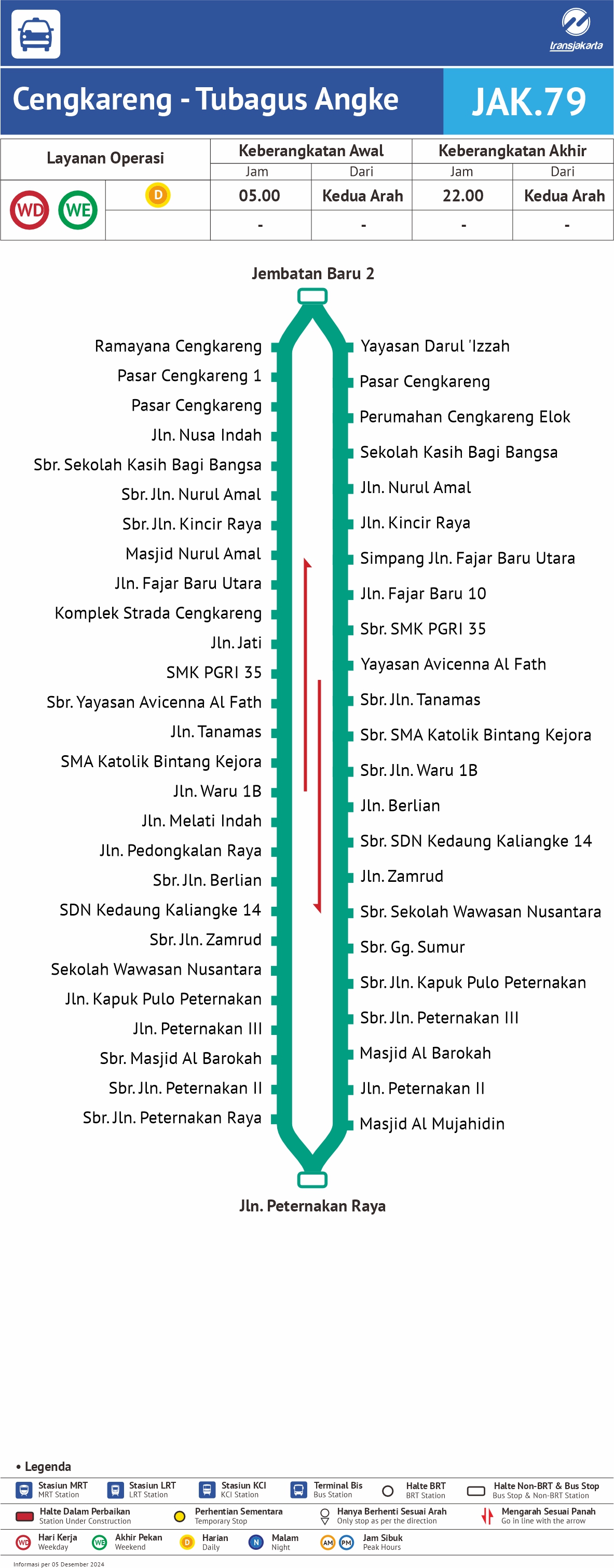 Rute Mikrotrans JAK79 Cengkareng - Tubagus Angke
