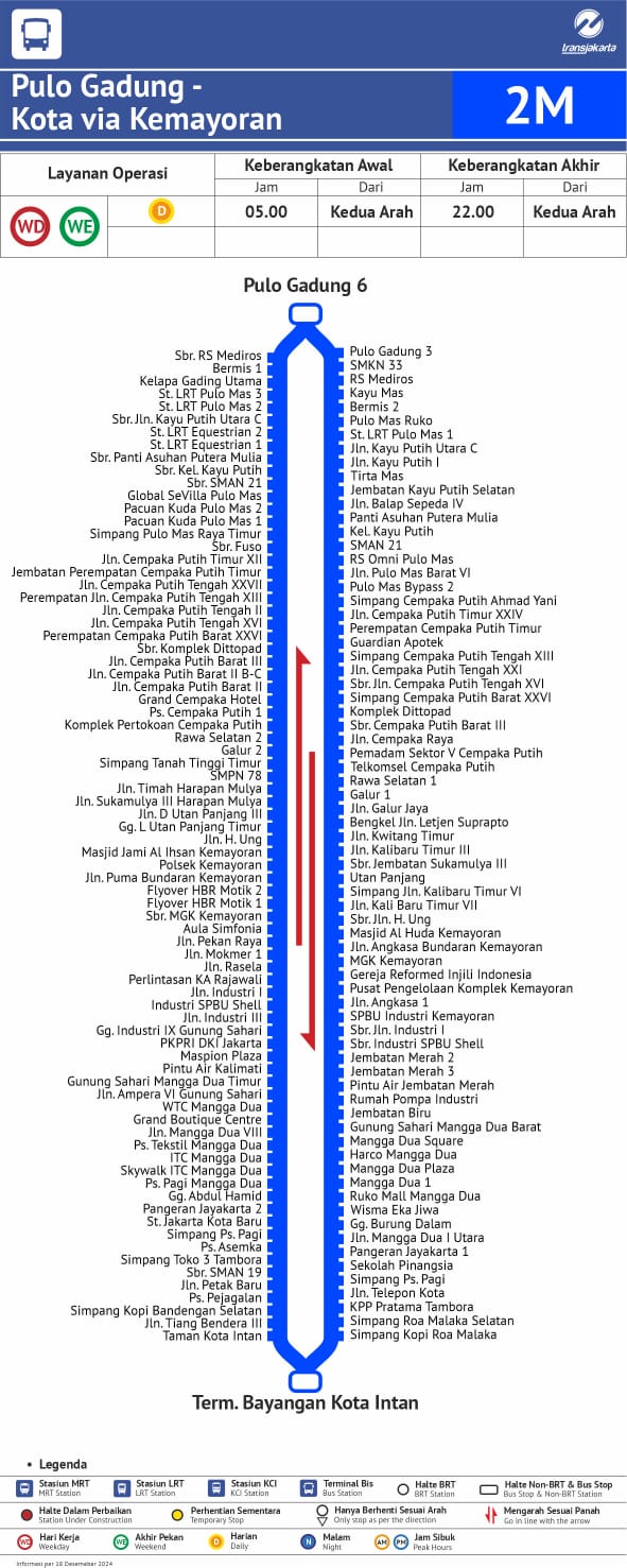 Rute Transjakarta 2M Pulo Gadung - Kota via Kemayoran