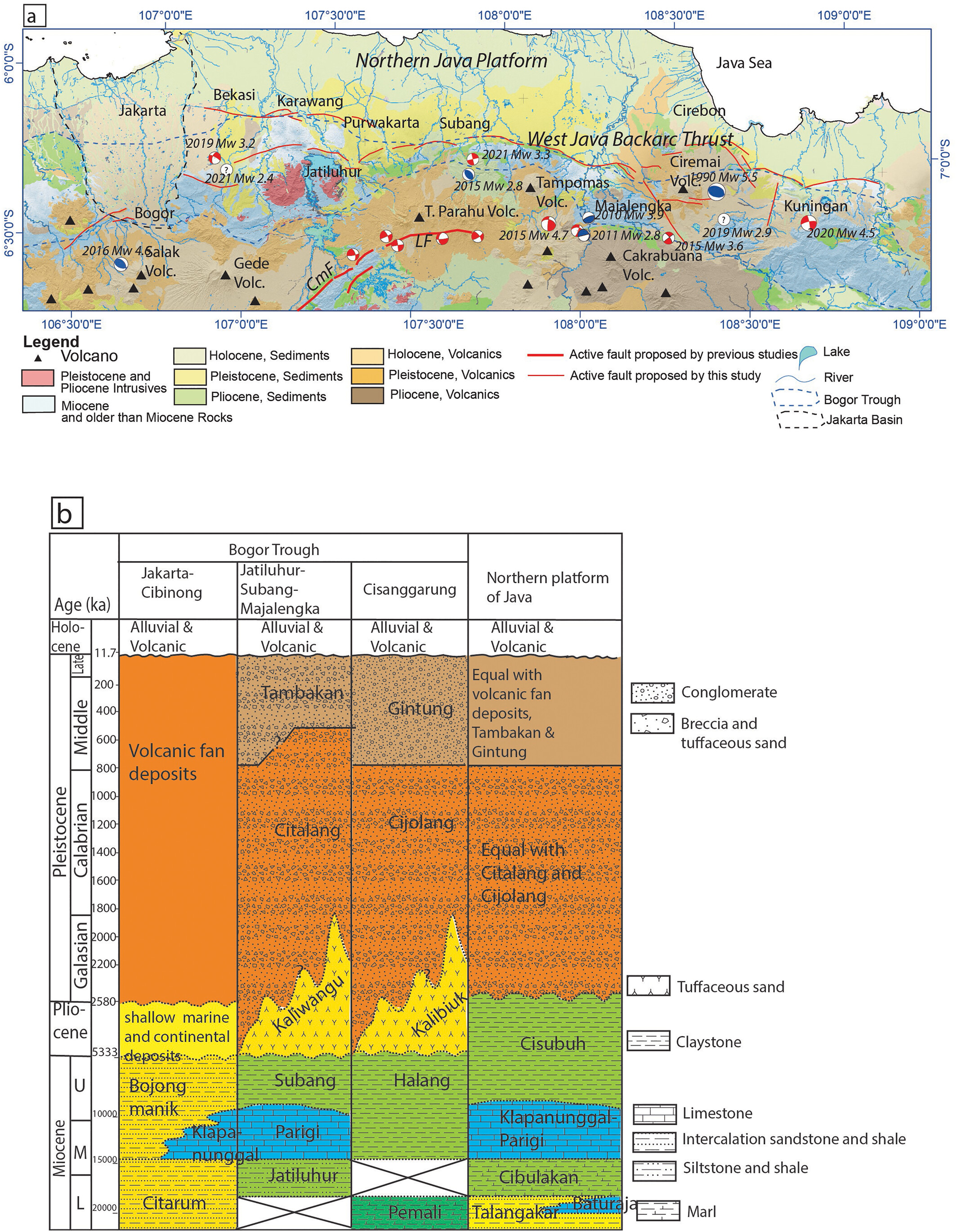 In Harmonia - Mengenal Sesar Baribis dan Jaringan Patahan Aktif Pemicu ...