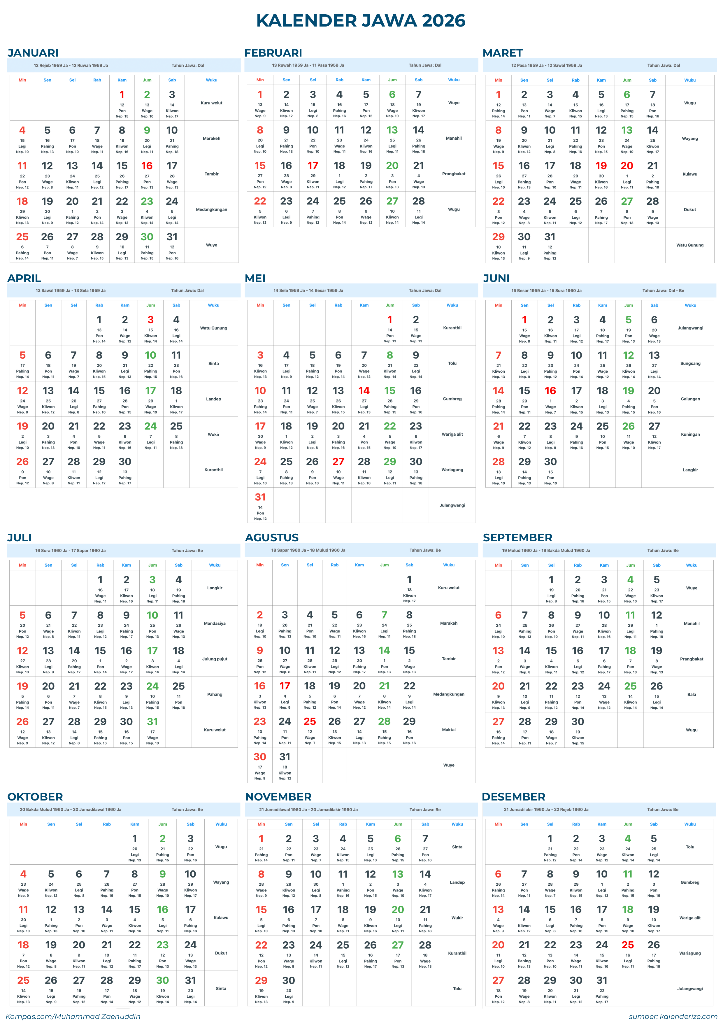 Kalender Jawa 2026 Lengkap dengan Weton, Pasaran, serta Wuku
