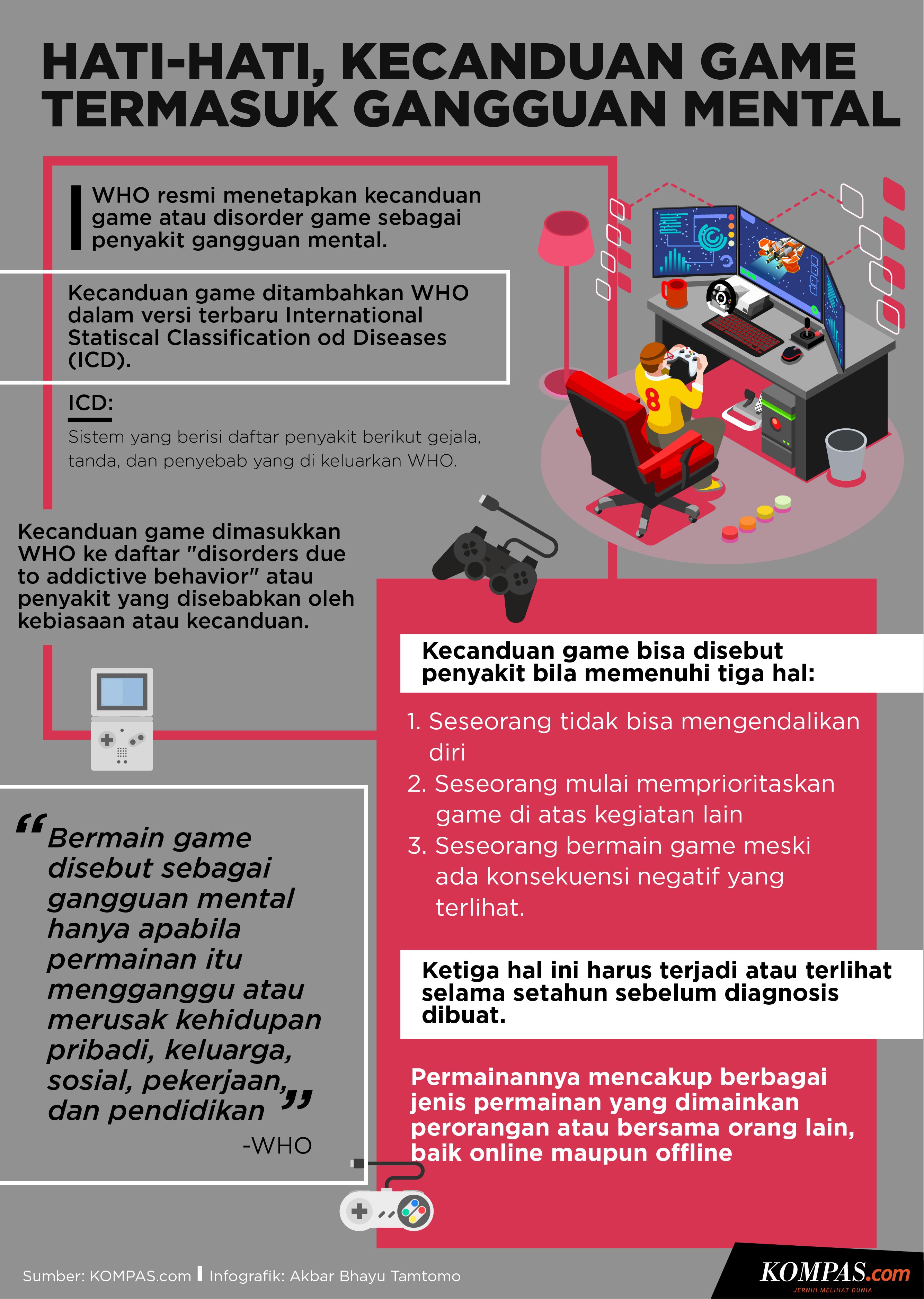 Kecanduan Gadget dan Game Online Itu Nyata